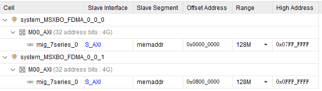 基于AXI smartconnect的多主单从的DDR读写-CSDN博客