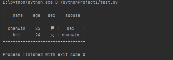 Prettytable安装使用（python） Csdn博客