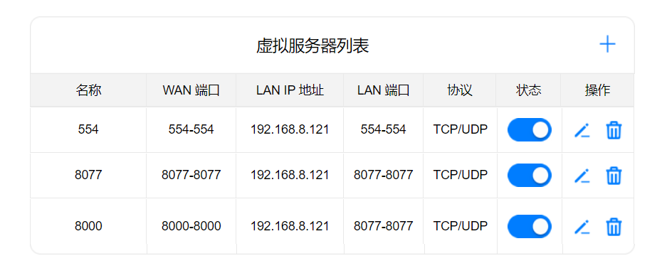 海康DVR/NVR配置DDNS方式_海康威视ddns设置-CSDN博客