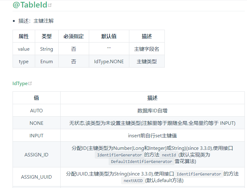 Mybatis Plus插入后获取自增主键 Mybatisplus 自动插入自生成主键 Csdn博客