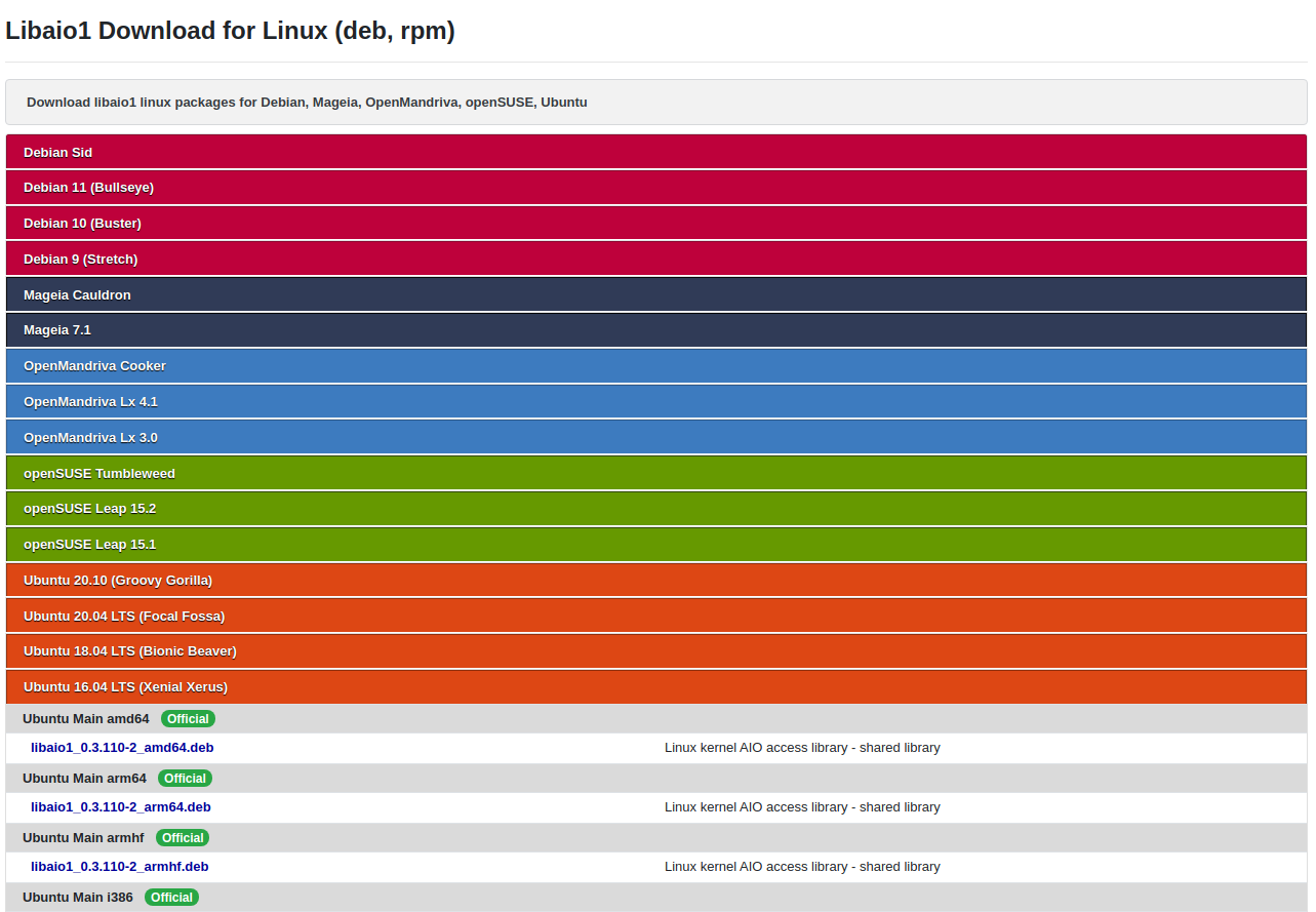 ubuntu16.04 offline install mysql - Programmer Sought