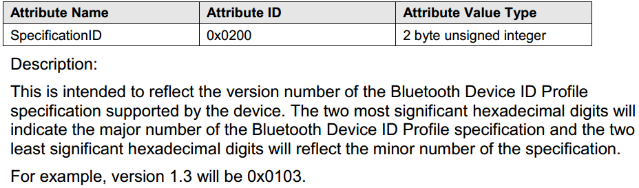 蓝牙DID协议讲解 Bluetooth Device ID_蓝牙did是什么-CSDN博客