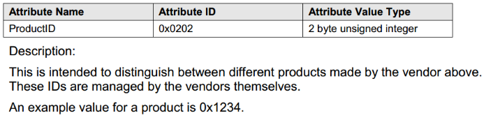 蓝牙DID协议讲解 Bluetooth Device ID_蓝牙did是什么-CSDN博客