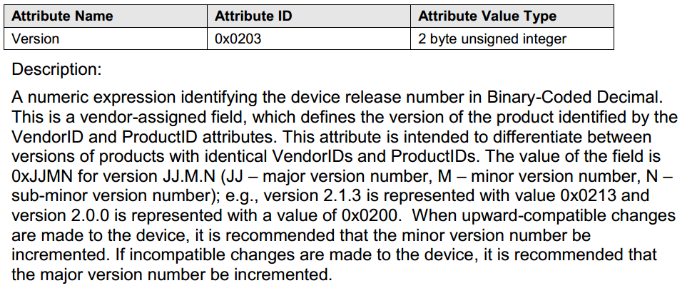 蓝牙DID协议讲解 Bluetooth Device ID_蓝牙did是什么-CSDN博客