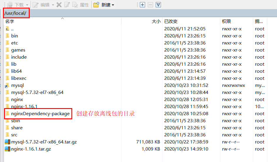 Offline installation of nginx for Linux used in work - Programmer Sought