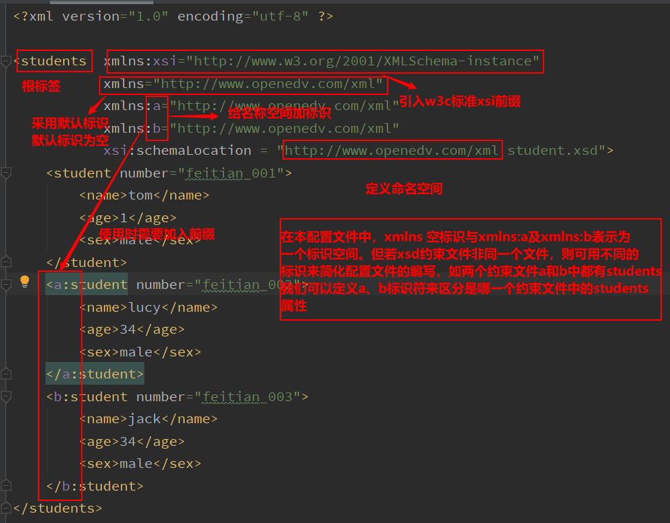 Xml文件基本原理及其解析xml 标签 Mark属性 Csdn博客 