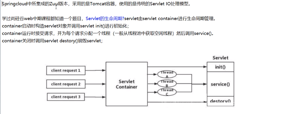 SpringCloud微服务中gateway网关的使用（一）——（介绍+gateway与zuul的区别+gateway实现的两种方式）_gateway zuul-CSDN博客