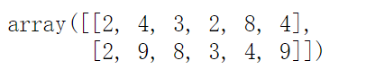 Numpy_04_ndarray数据形状的变换（一维到多维、多维变一维、数据合并等）_ndarray reshape(-1)-CSDN博客