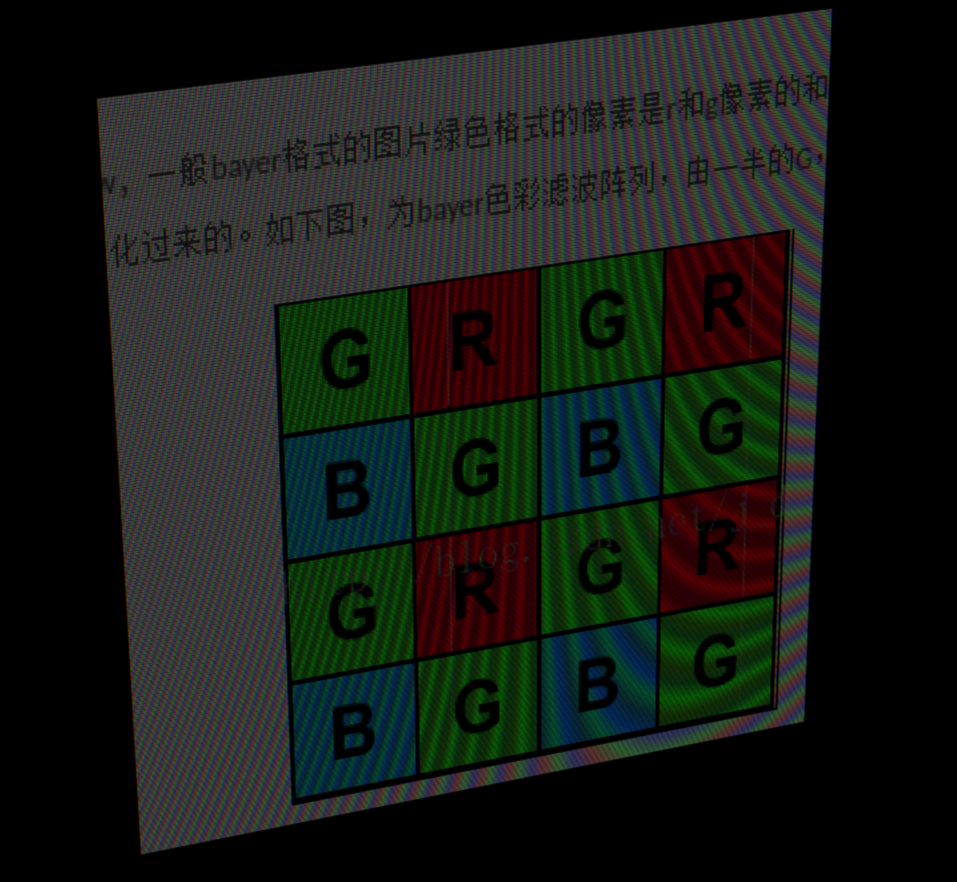 图像增加摩尔纹_bayer resample-CSDN博客