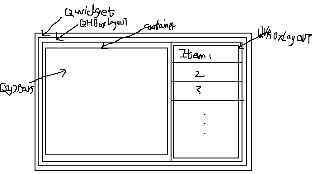 示例学QT系列二——Bars Example_qstring labelformat = qstringliteral("x: %.1f, z: -CSDN博客