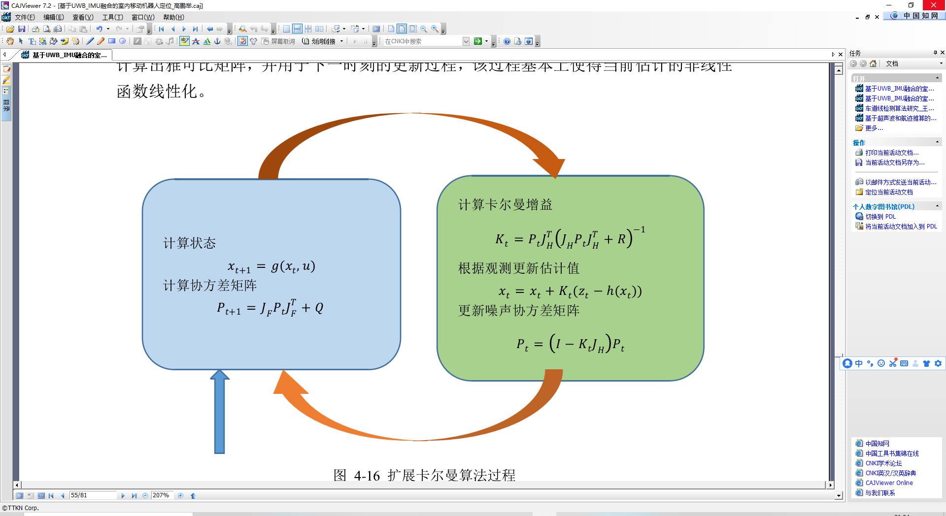 基于 UWB/IMU 融合的室内移动机器人定位_uwb imu-CSDN博客