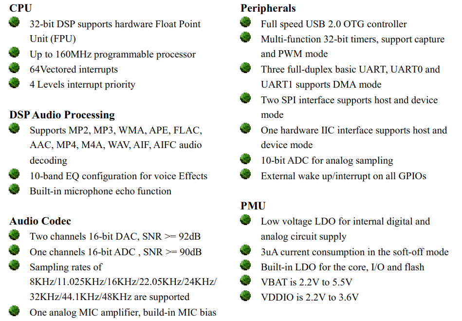 JL杰理AC6082 AC6084替换AC1082 AC1074 MP3解码芯片方案_ac6082电路图-CSDN博客