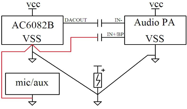 JL杰理AC6082 AC6084替换AC1082 AC1074 MP3解码芯片方案_ac6082电路图-CSDN博客