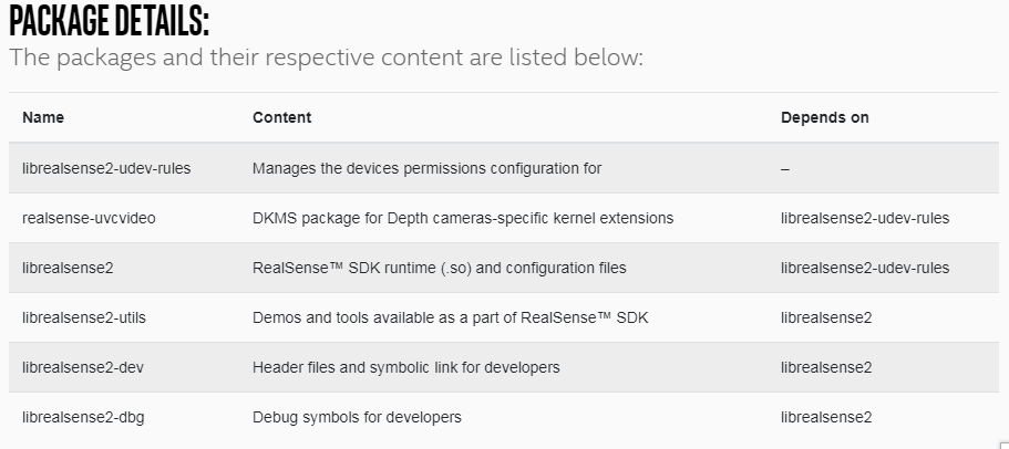 解决直接 apt-get 安装了 realsense2_camera，无法打开USB接口的问题_sudo apt-get uninstall ros-noetic-realsense2 ...