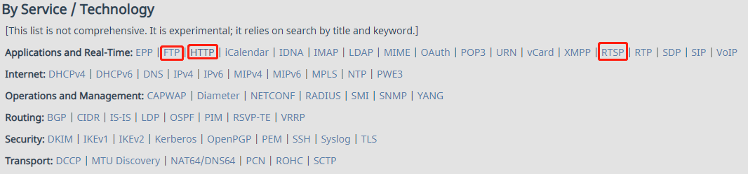 RFC官网下载TCP、UDP、IP、ICMP等协议文档-CSDN博客