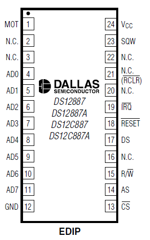 【2020-10-28】DS12C887+驱动_ds12c887使用stm32-CSDN博客