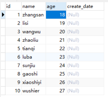 sqoop export导出数据到mysql(追加/更新)_sqoop导出数据-CSDN博客