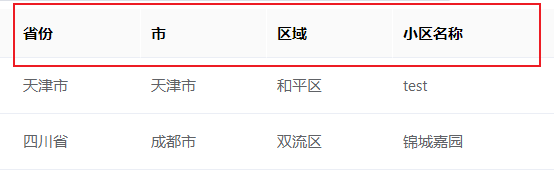 vue element el-table表头自定义 表头自定义样式_--el-table-header-CSDN博客