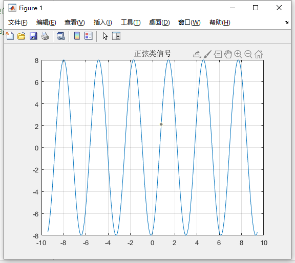 利用MATLAB实现基本信号的产生_用rectpuls命令 产生幅度为3,脉宽为1的方波信号,并画图。-CSDN博客