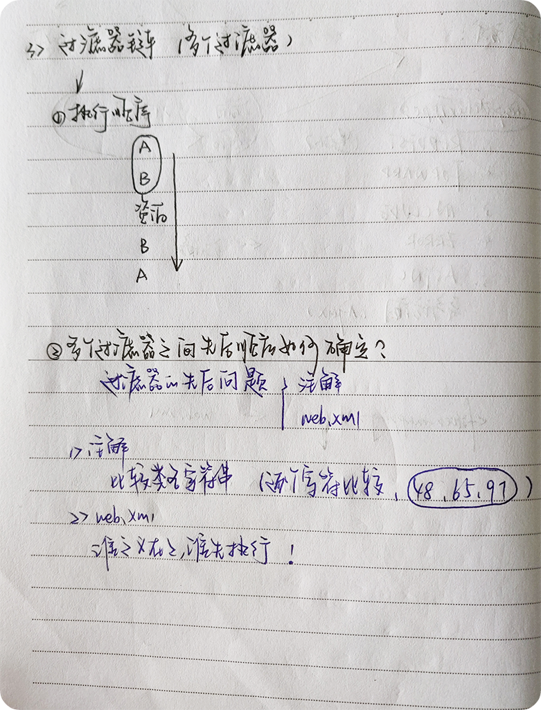 Javaweb 【filter】敏感词过滤java过滤器拦截敏感字 Csdn博客 