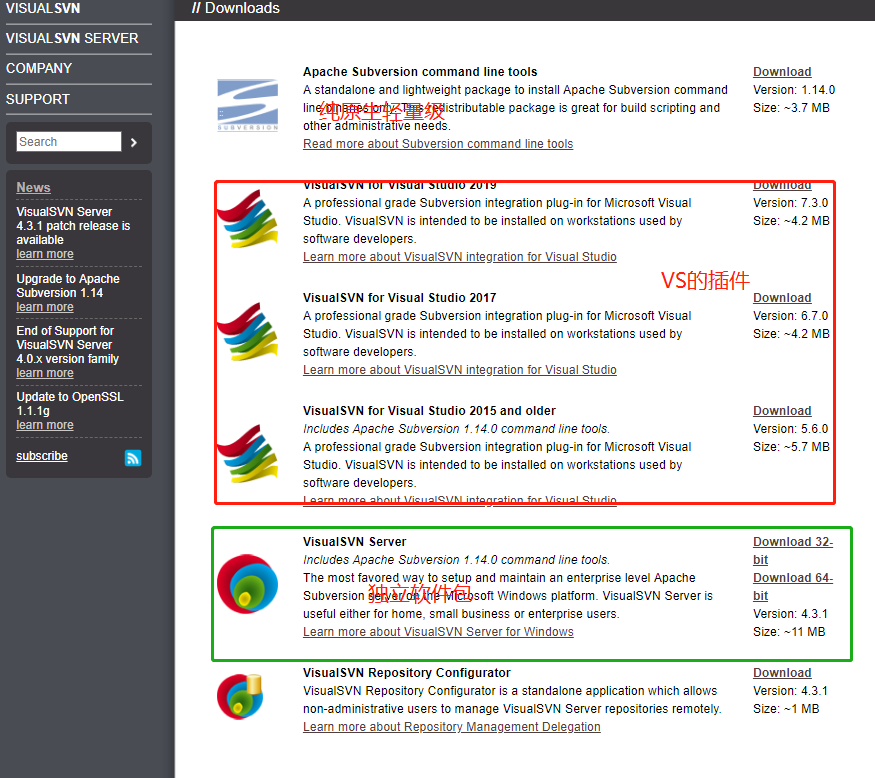 windows -SVN的安装和配置_tortoisesvn 1.14.0-CSDN博客