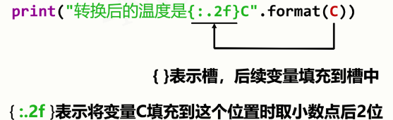 （学习笔记）python程序语法元素分析关联标识符的过程称为 Csdn博客