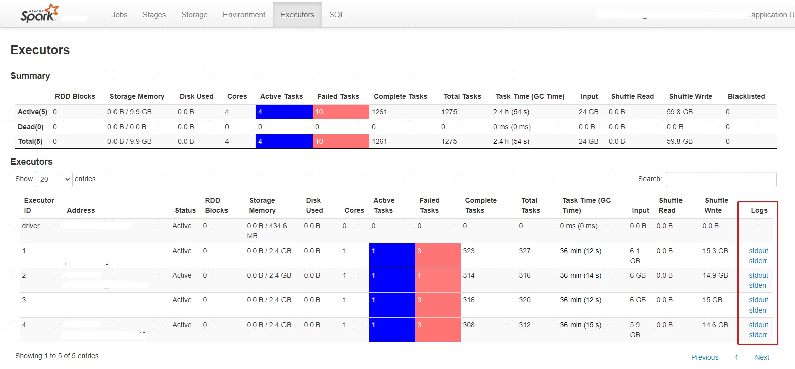 如何查看Spark日志与排查报错问题_spark web ui无法访问driverlog-CSDN博客