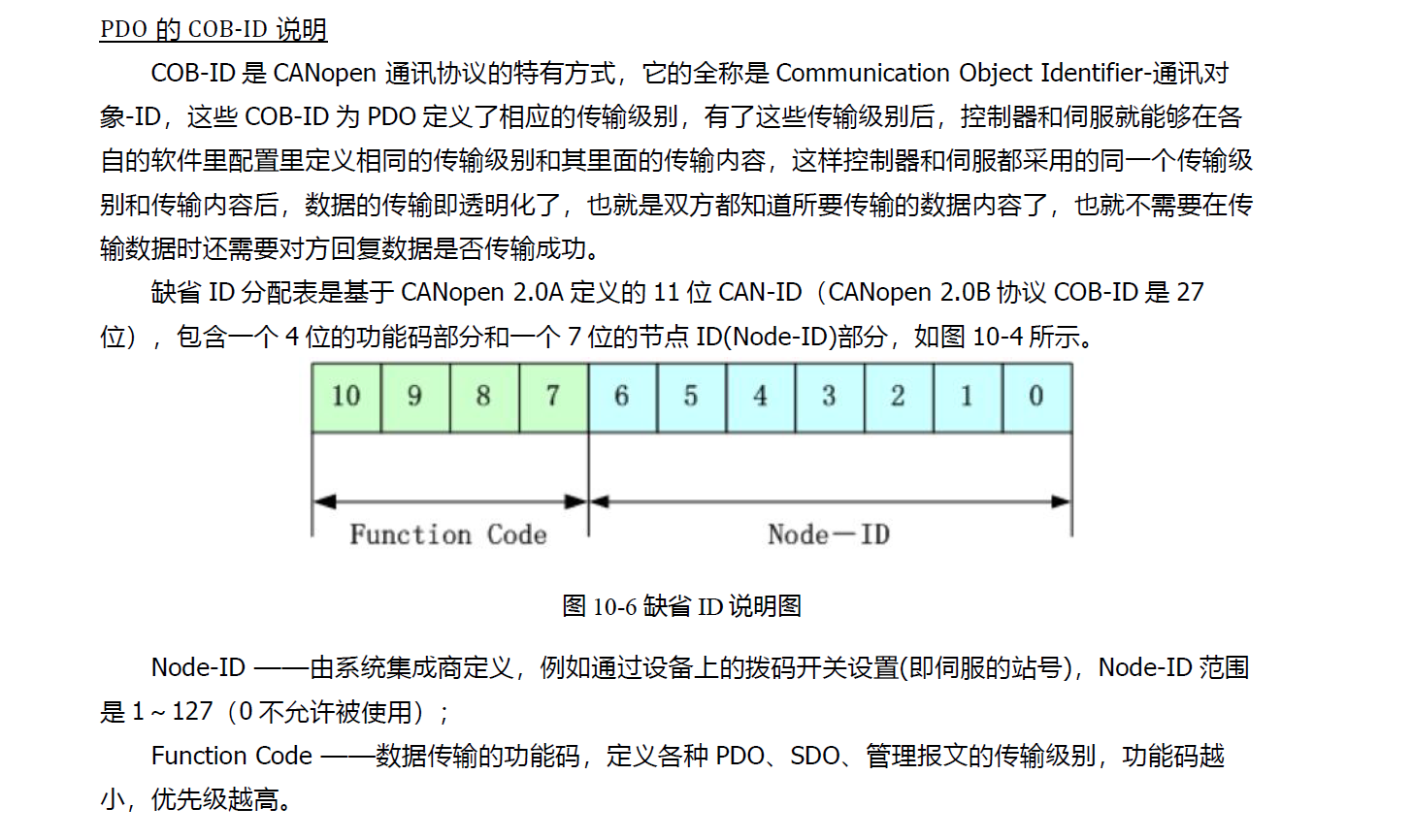 CanOpen PDO简单解析（笔记）_canopen pdo实例-CSDN博客