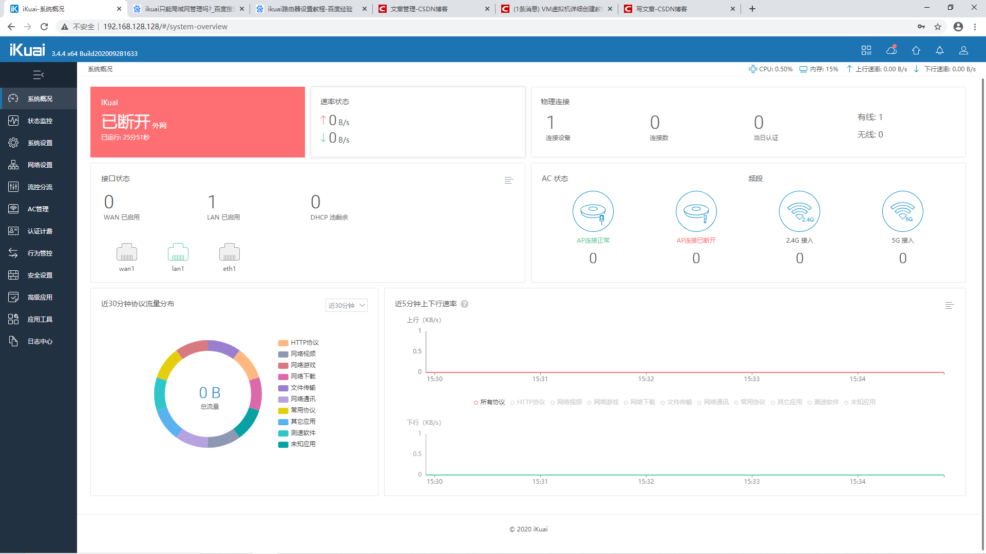 ikuai路由管理系统教程_ikuuu使用教程-CSDN博客