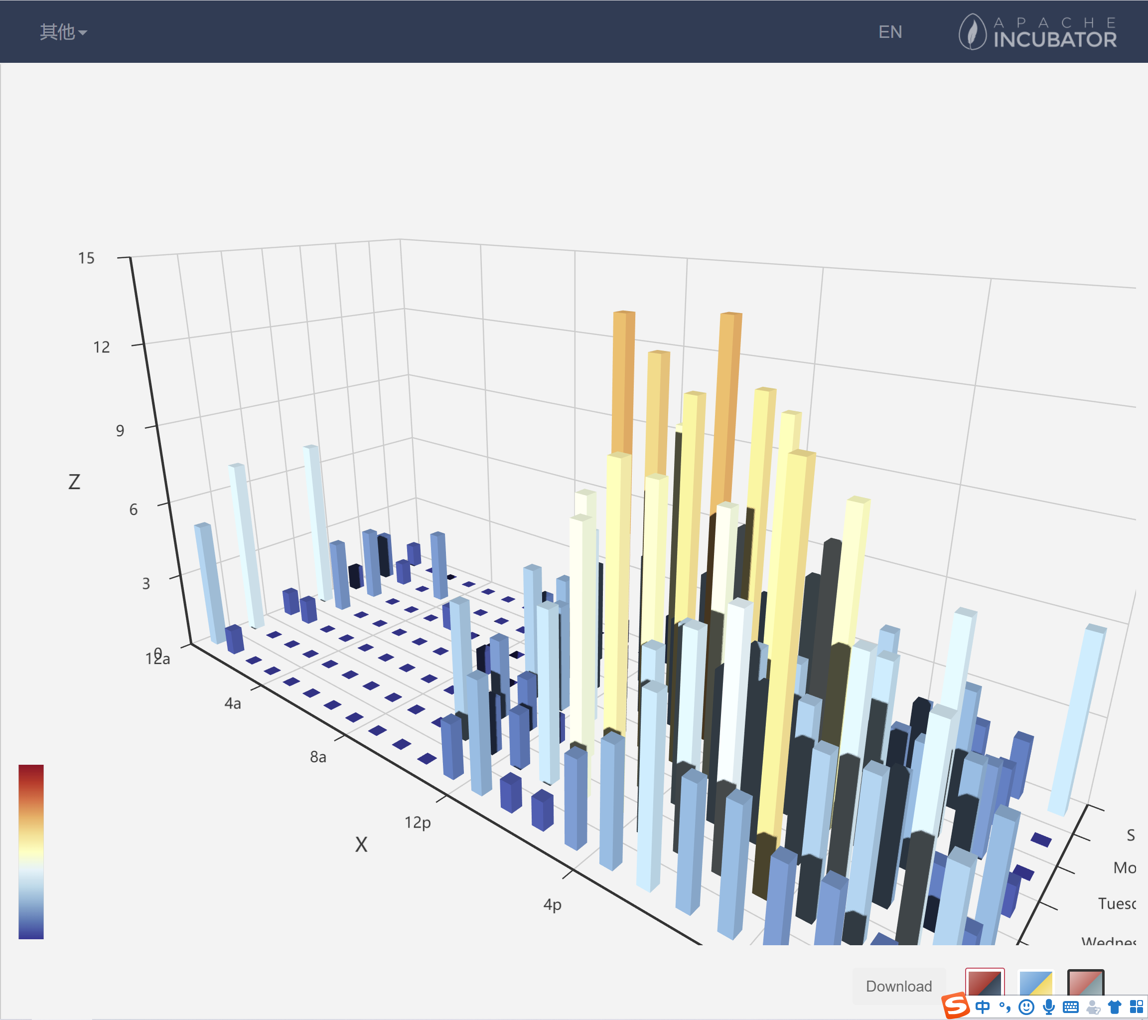 修改echarts 3d柱状图柱子大小（粗细）的方法echarts Barsize Csdn博客eos 1601