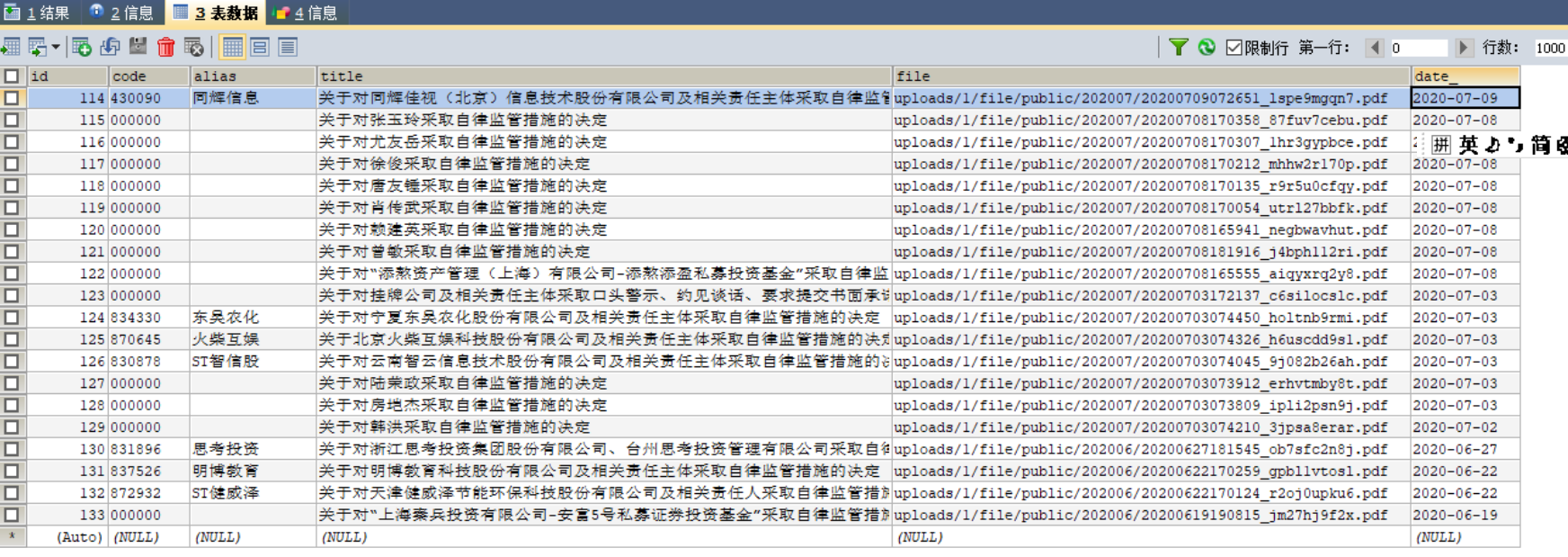 Python爬虫：爬取动态网页并将信息存入mysql数据库爬取网页采集网站数据和日志数据储存进mysql并实现数据预处理和数据可视化 