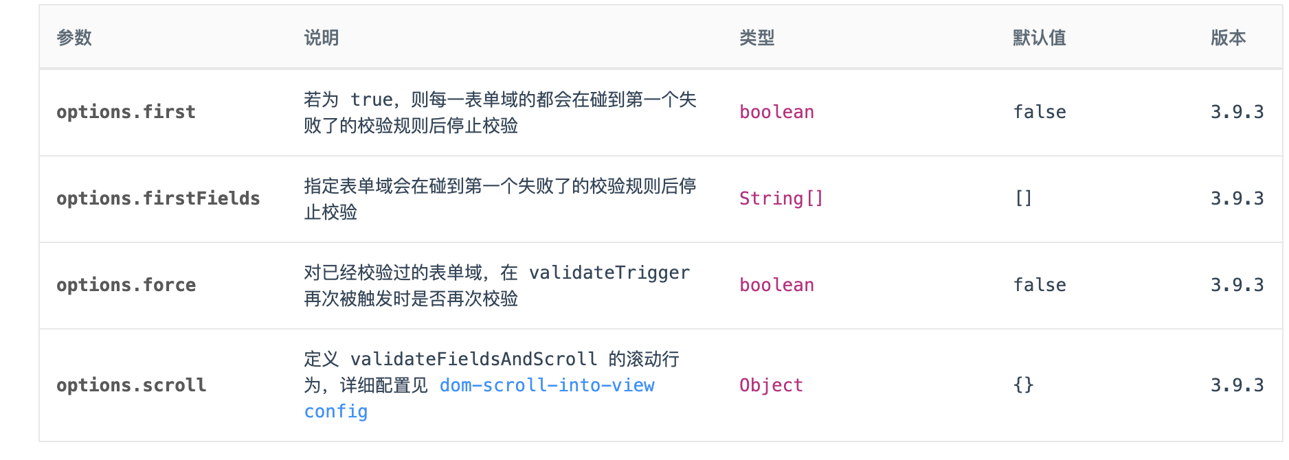 antd form validateFields的校验指定元素-CSDN博客