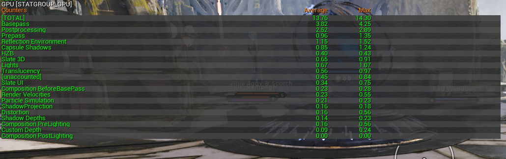 UE4性能调试分析常用方法_ue4 怎么看各个pass耗时-CSDN博客
