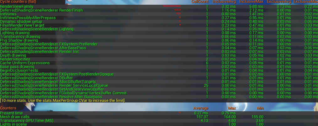 UE4性能调试分析常用方法_ue4 怎么看各个pass耗时-CSDN博客