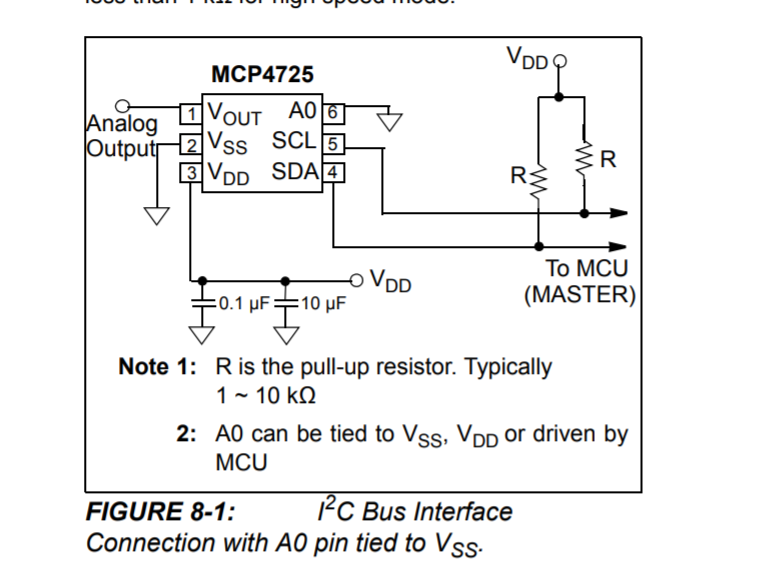 arduino atmega328P MCP4725 proteus 仿真 程序_arduino uno atmega328p单片机proteus 8 professional仿真程-CSDN博客