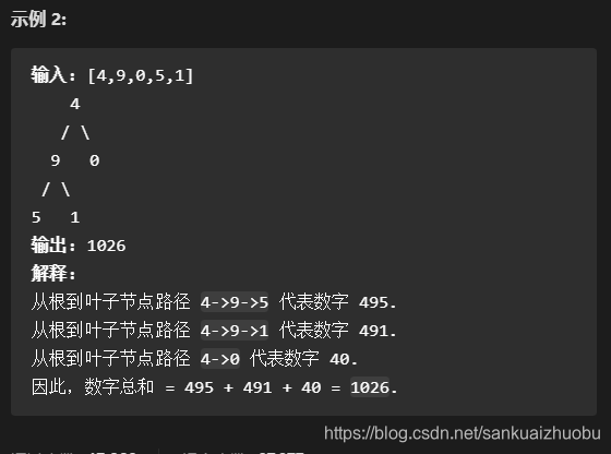 Lc 129求根到叶子节点数字之和【递归】 Csdn博客