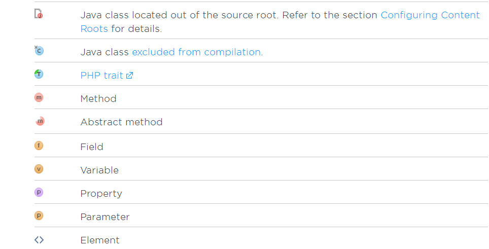IntelliJ IDEA各种图标的含义_idea那个图标是音频文件-CSDN博客