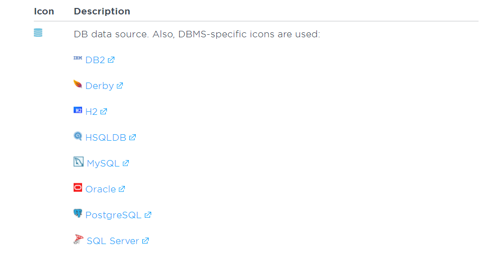 IntelliJ IDEA各种图标的含义_idea那个图标是音频文件-CSDN博客