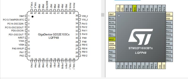 STM32F10x程序移植到GD32E10x_gd32和st32代码通用吗-CSDN博客