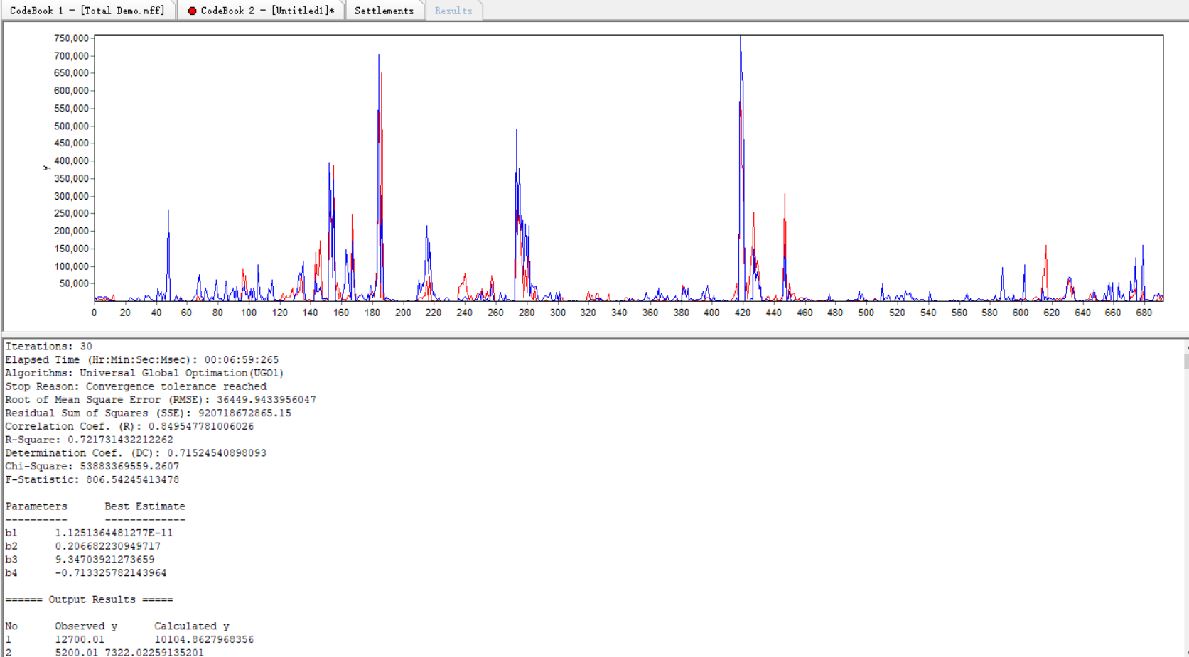 Matlab与1stOpt多元非线性回归_回归分析软件 1stopt-CSDN博客