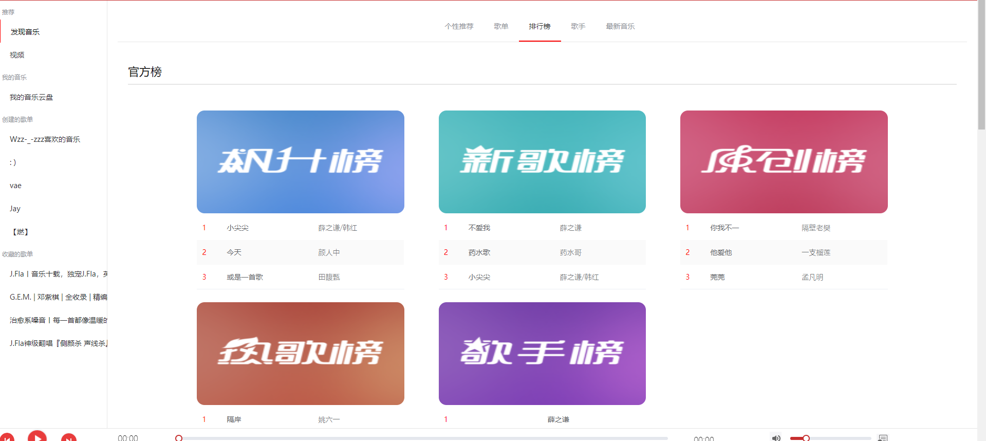 高仿网易云音乐vue实战项目仿网易云音乐源码html5 Csdn博客 