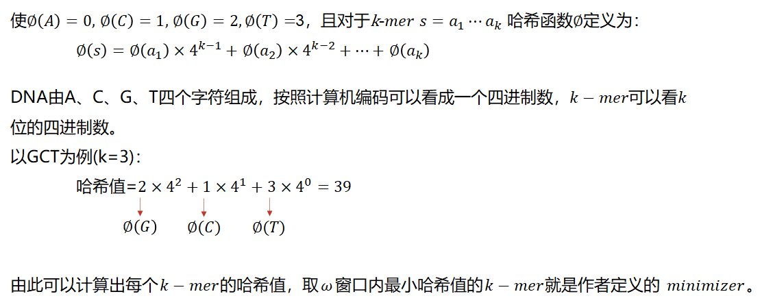 minimap2论文算法详解(主要针对RNA-seq)-CSDN博客
