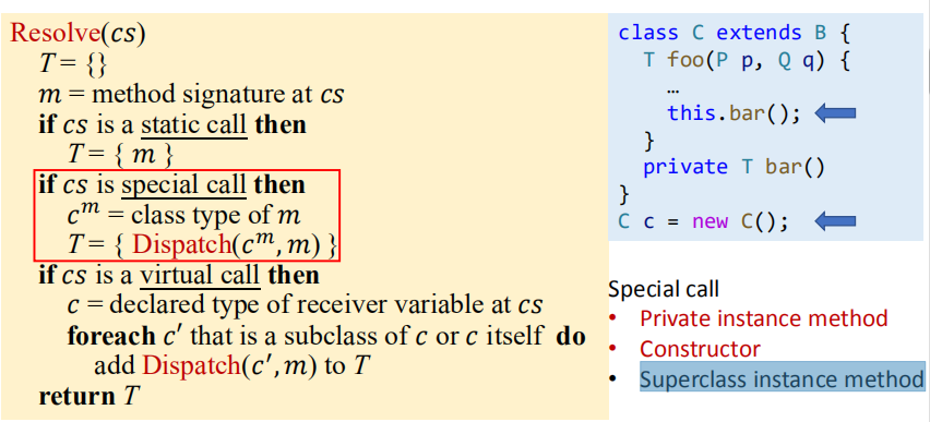 【软件分析/静态程序分析学习笔记】6.过程间分析(Interprocedural Analysis)_静态分析时上下文不敏感对过程间控制流图造成的影响-CSDN博客