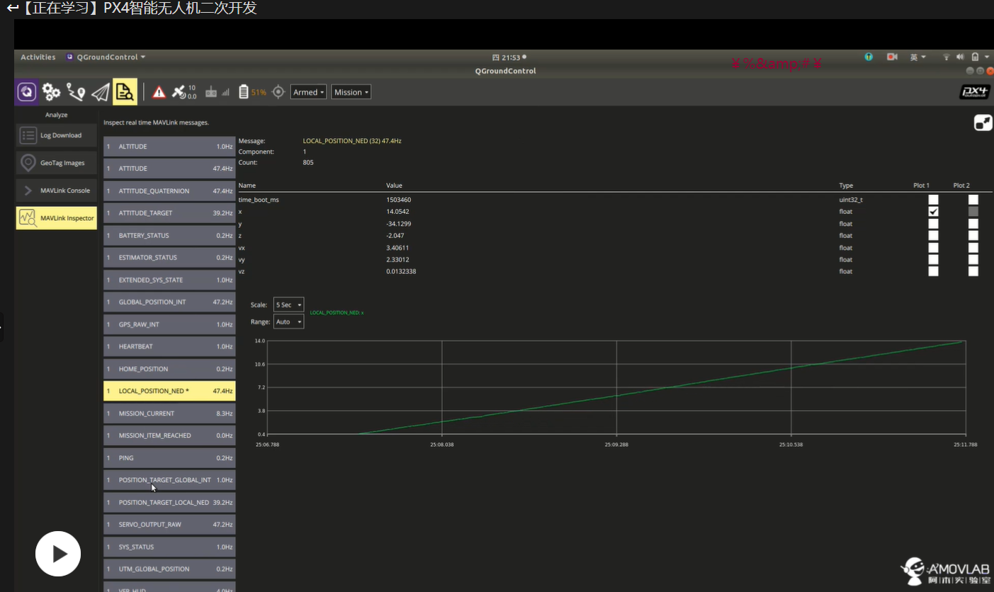 笔记：QGC使用及姿态环仿真调节方式_px4 qgc姿态校准-CSDN博客