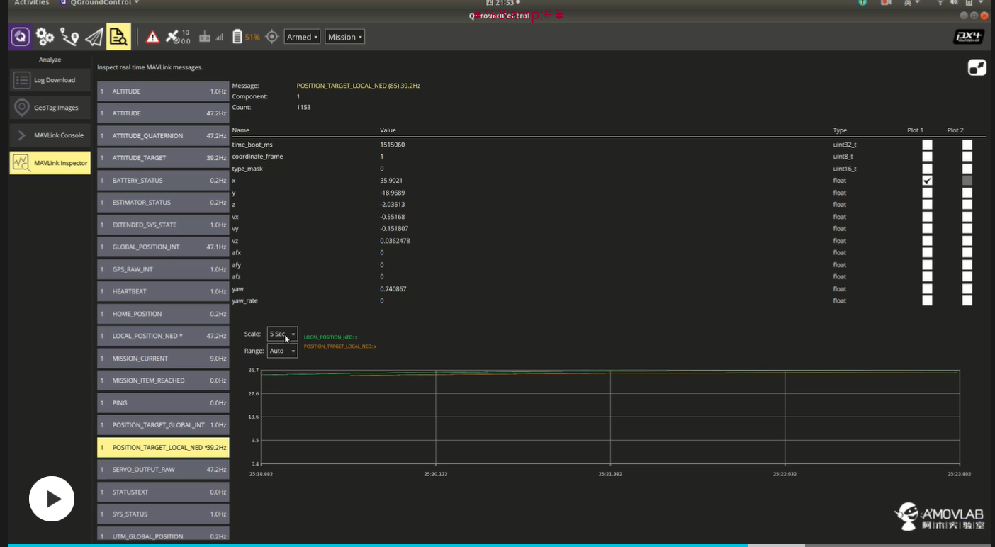笔记：QGC使用及姿态环仿真调节方式_px4 qgc姿态校准-CSDN博客