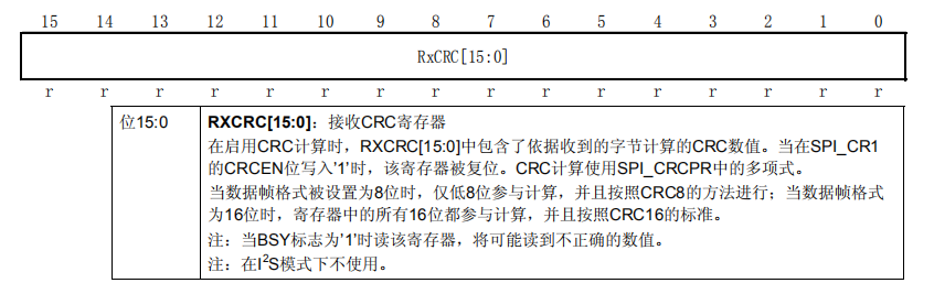STM32-SPI_stm32 spi无时钟-CSDN博客