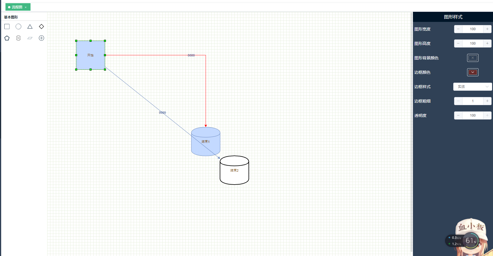 vue项目中如何使用mxgraph进行可视化操作_mxprintpreview-CSDN博客