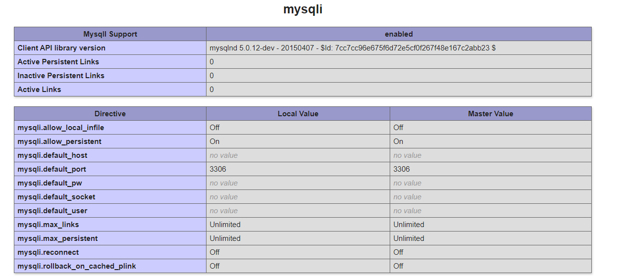 Php连接数据库 Mysql 的三种方式及其区别php 数据库连接与关闭 封装的区别 Csdn博客