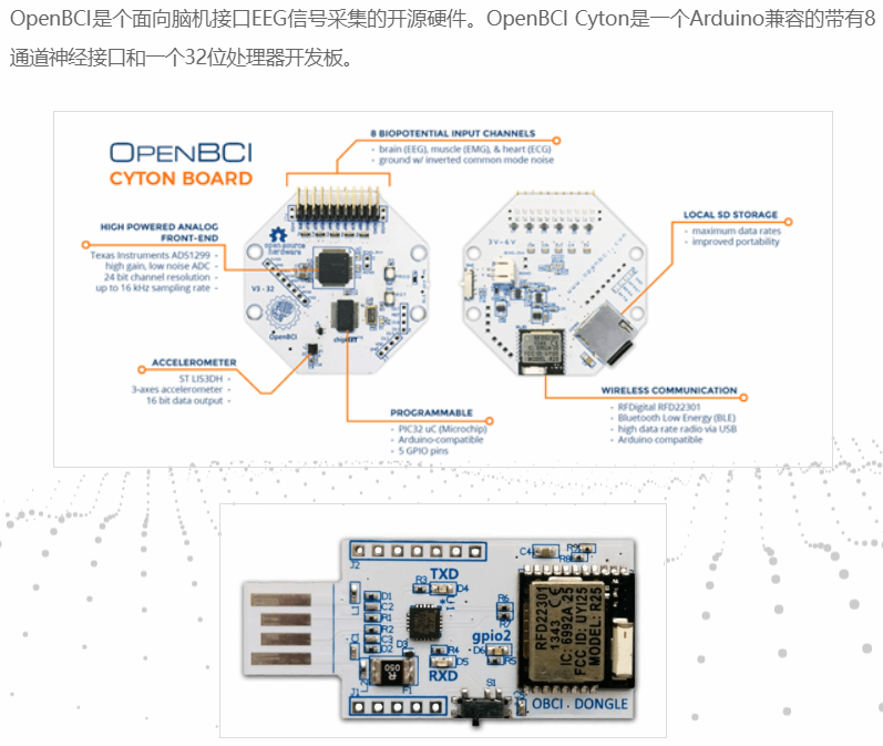 基于Open-BCI头部信号的小车运动控制实现_openbci-CSDN博客
