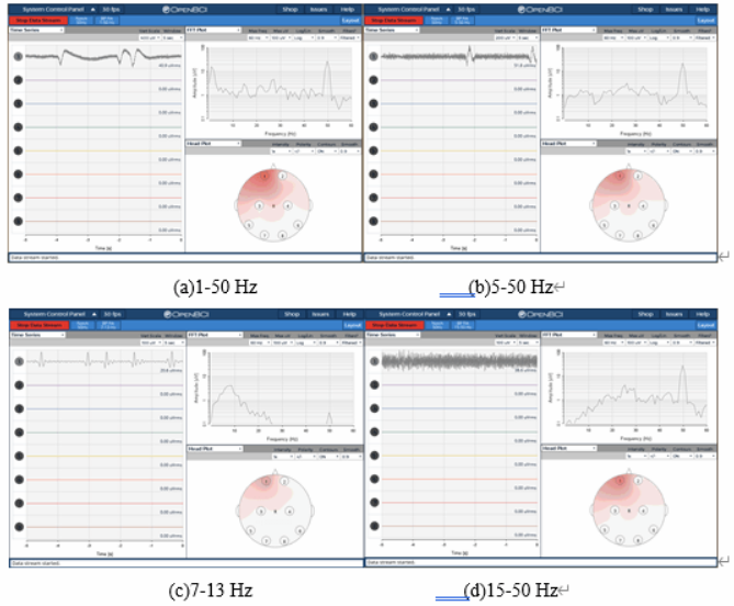 基于Open-BCI头部信号的小车运动控制实现_openbci-CSDN博客